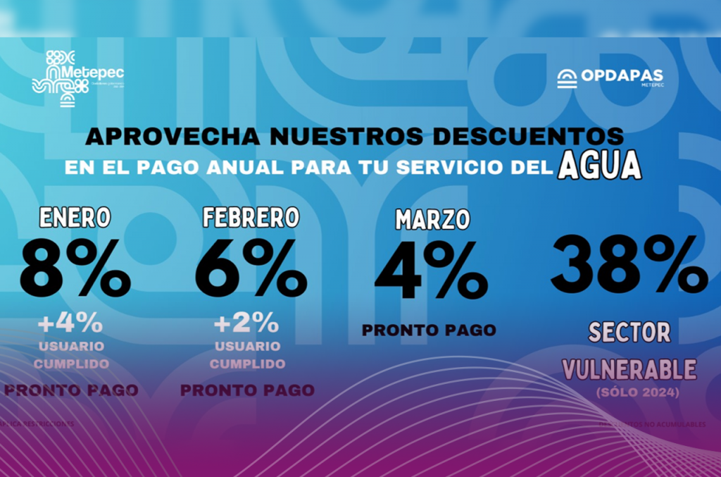 Metepec invita a aprovechar descuentos en pago de predial y agua | 8 ...