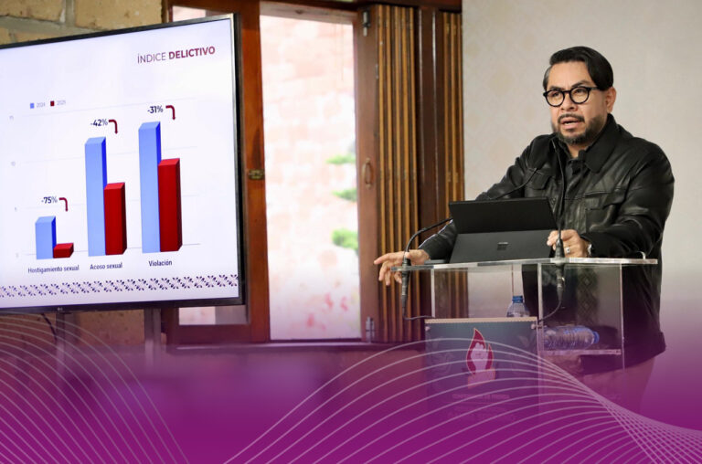 Gobierno de Daniel Serrano, mantiene la incidencia delictiva a la baja | 8 Columnas