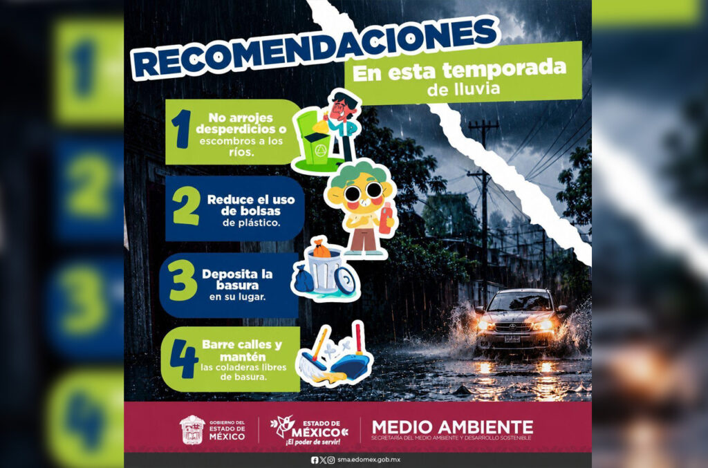 Basura en calles agrava riesgo de inundaciones durante temporada de ...